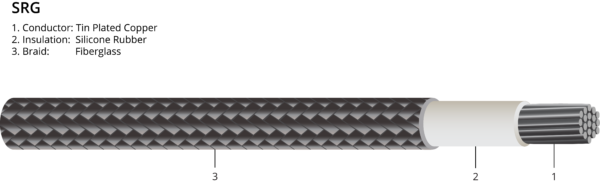 SRG FIXTURE UL SF-2/CSA SEW-2 200°C 600V - Frasier Campbell Wire and Cable