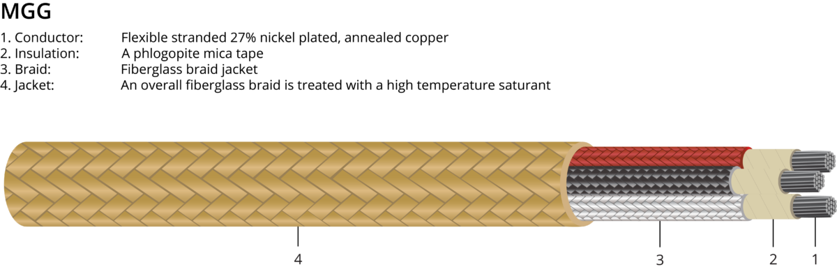 MGG Cables 450°C (538°C Non UL) 600V - Frasier Campbell Wire and Cable
