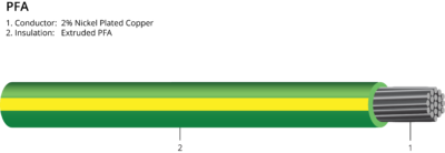 PFA Lead Wire UL AWM 1726/CSA AWM I A/B 250C 300V - Frasier Campbell Wire and Cable