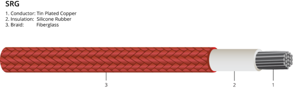 SRG ML UL AWM/CSA SEWF-2 150°C/200°C 600V - Frasier Campbell Wire and Cable