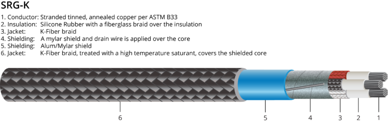 SRGK Instrumentation Cables 200°C 600V - Frasier Campbell Wire and Cable