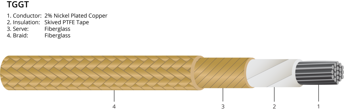 TGGT UL AWM 5256/CSA AWM I A/B 250°C 600V - Frasier Campbell Wire and Cable