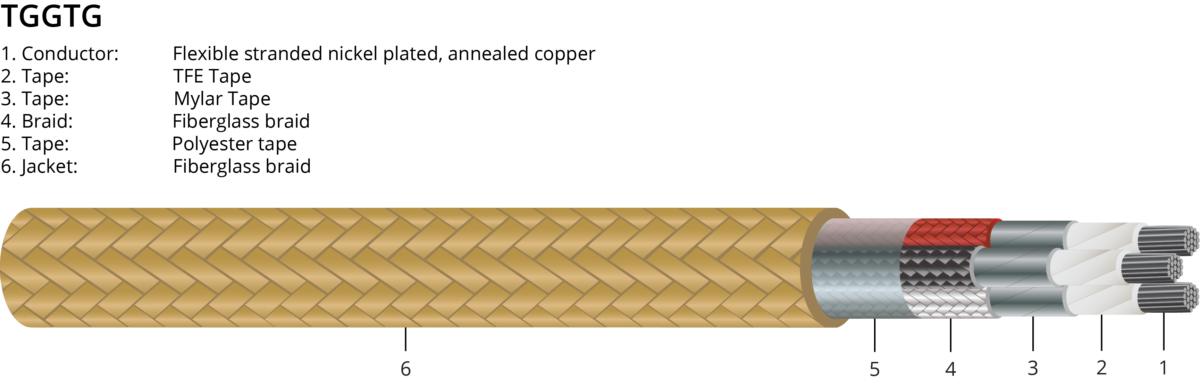 TGGTG Cables 250°C 600V - Frasier Campbell Wire and Cable